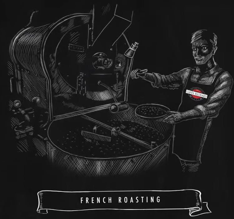 Cafés Richard In USA : Paname Coffee & Tea Importers